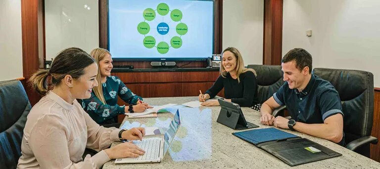 Meeting Rooms in Sydney | Barangaroo